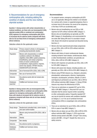 Medical eligibility criteria for contraceptive | PDF