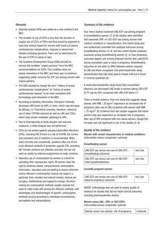 Medical eligibility criteria for contraceptive | PDF