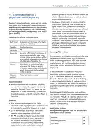 Medical eligibility criteria for contraceptive | PDF