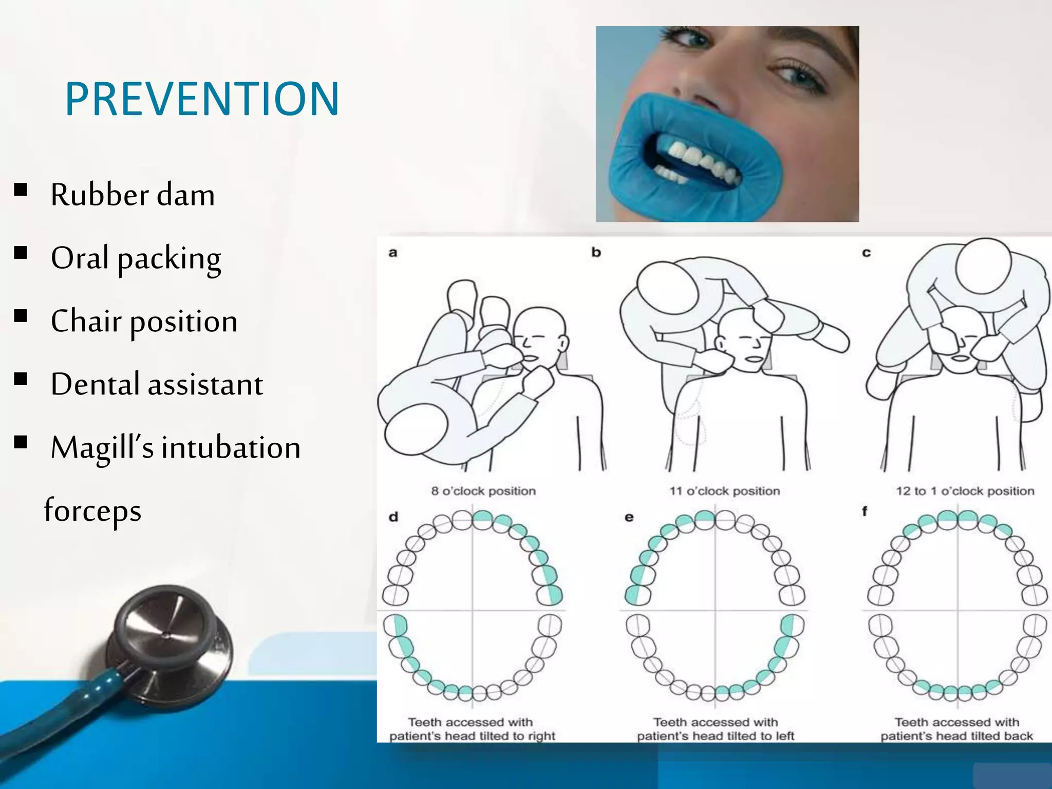 Medical emergencies in Dental office | PPTX