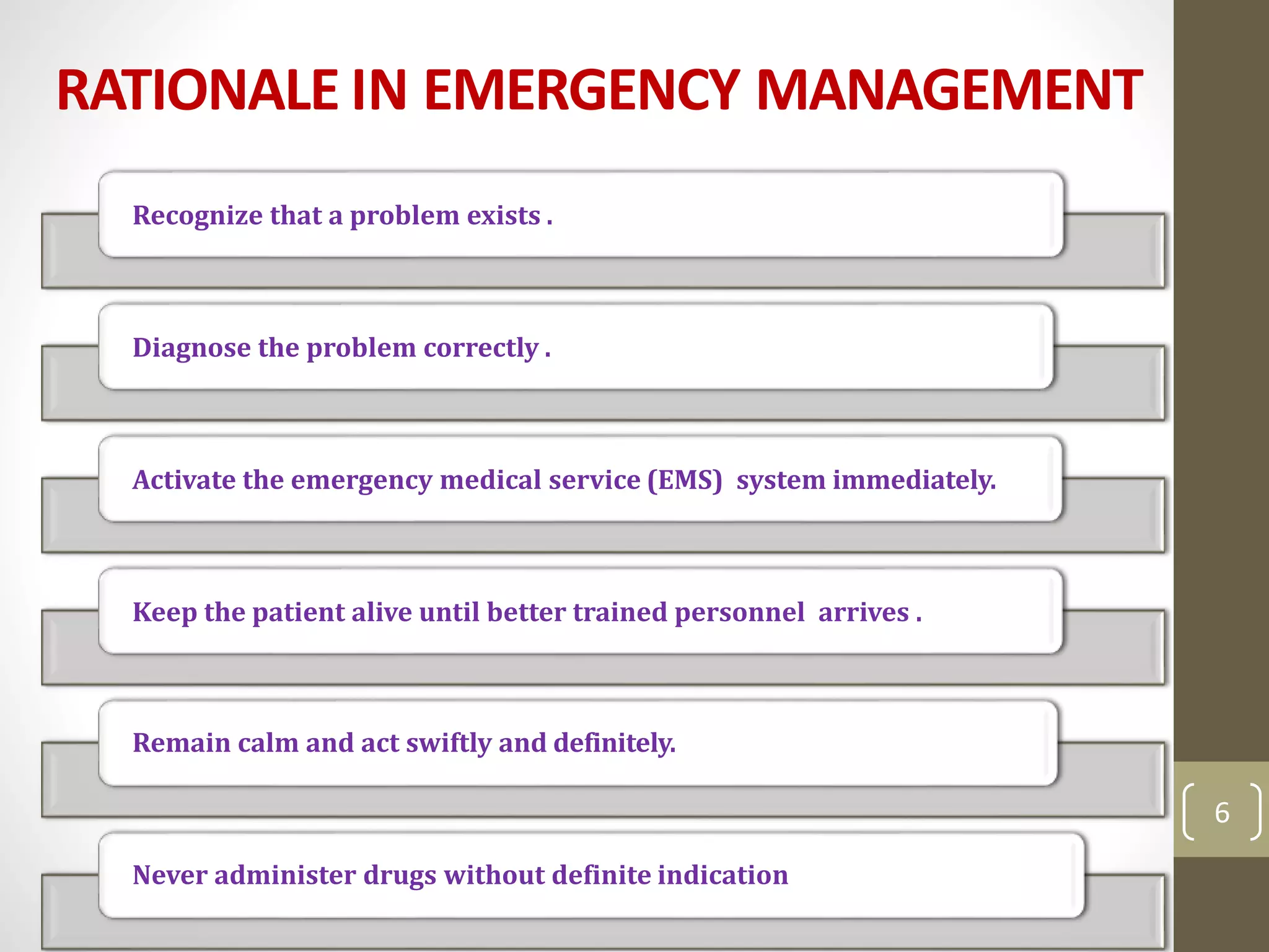 Medical emergencies in Pediatric dentistry | PPTX