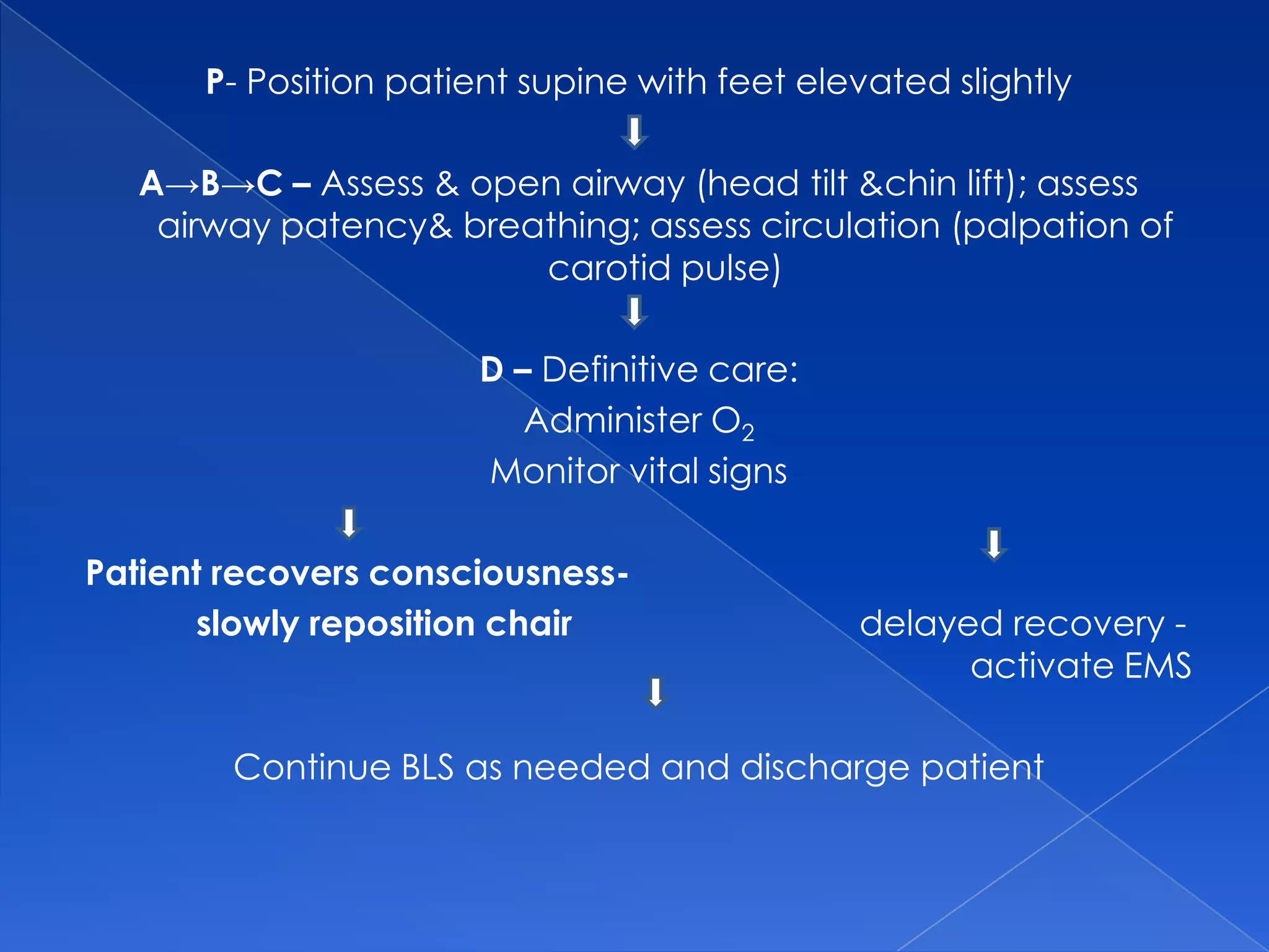 Medical emergencies dental office | PPTX