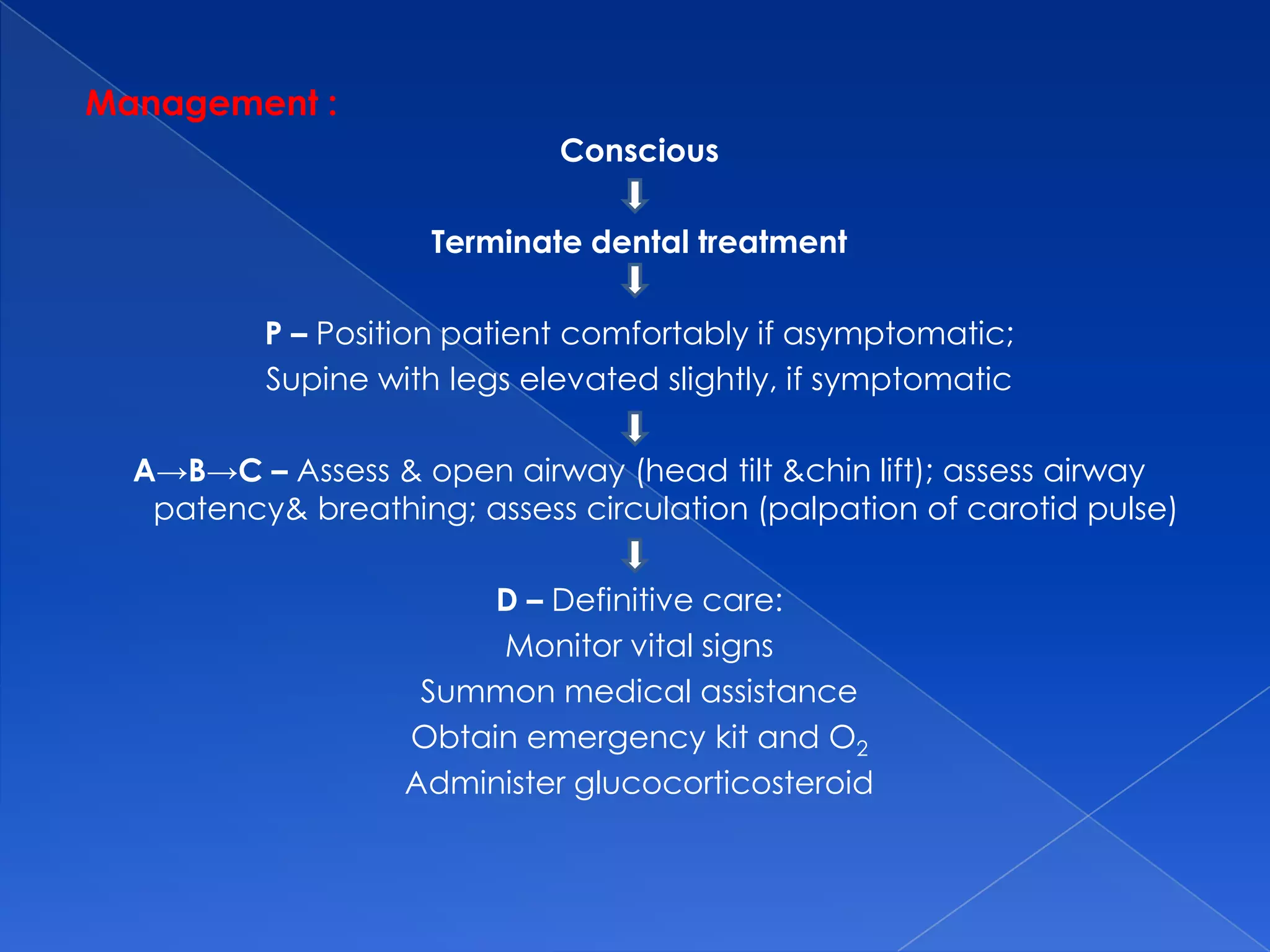 Medical emergencies dental office | PPTX