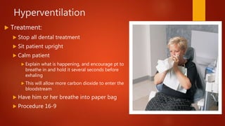 Chapter 16: Medical Emergencies in a Dental Office | PPTX