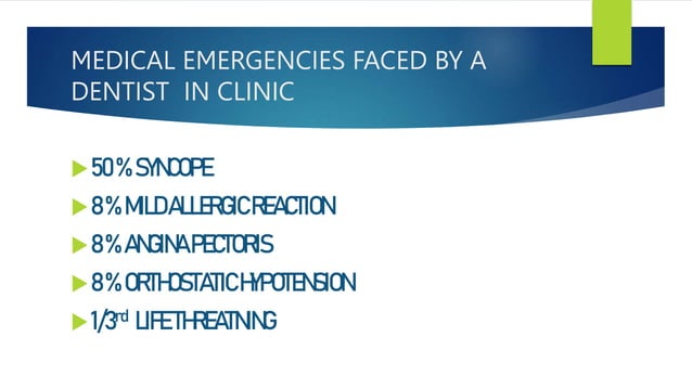 MEDICAL EMERGENCIES IN DENTAL CLINIC ( PART –1 ).pptx | First Aid ...
