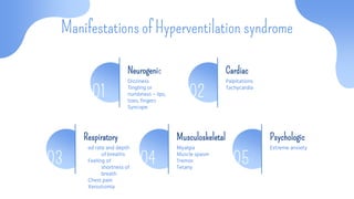 Medical Emergencies in Dental Practice - by SAKSHI JOSHI.pptx
