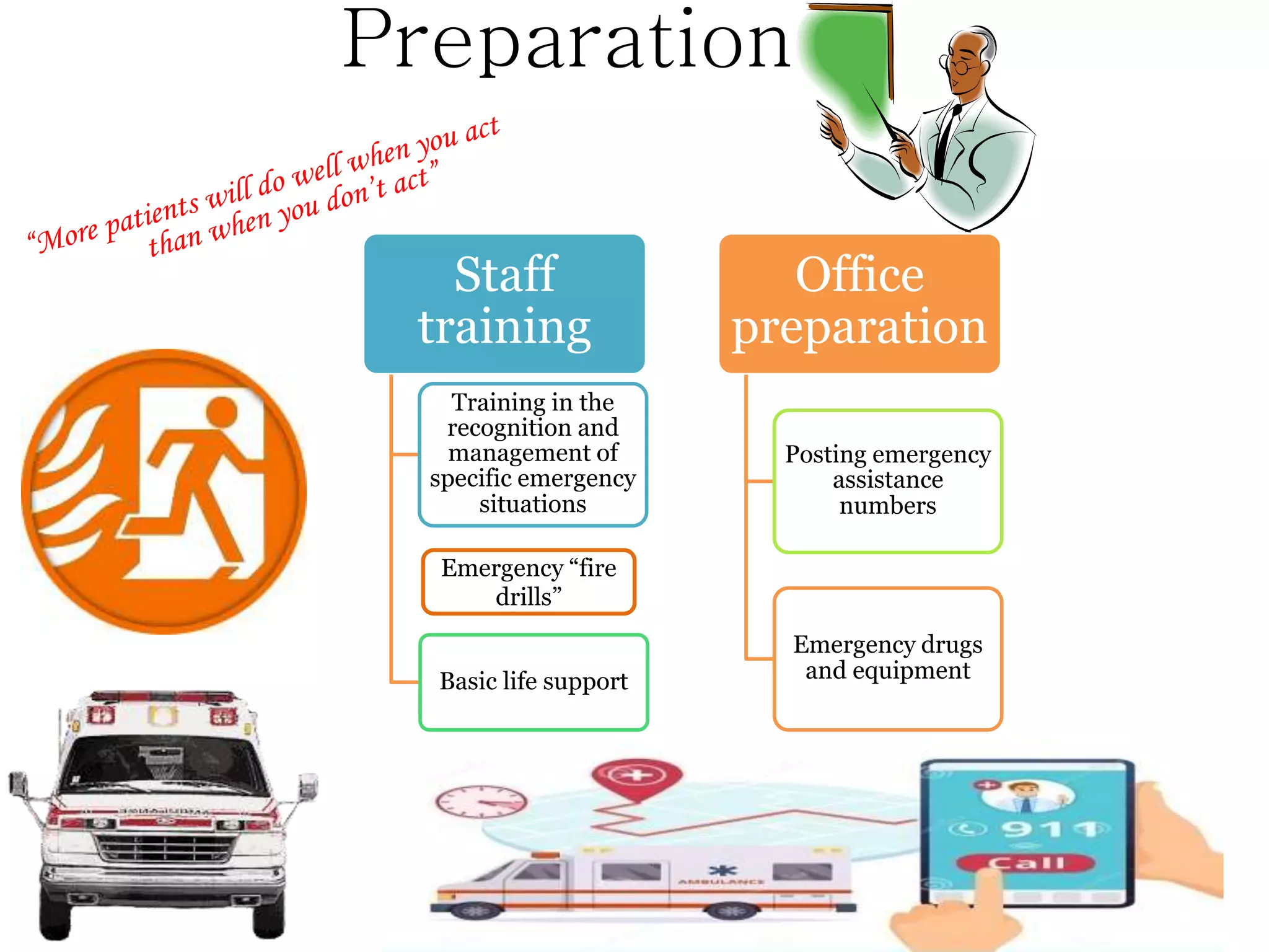 Medical emergencies in dental practice | PPTX