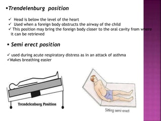 Medical emergencies in pediatric dental practice | PPTX