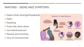Medical emergencies in prosthodontics.pptx