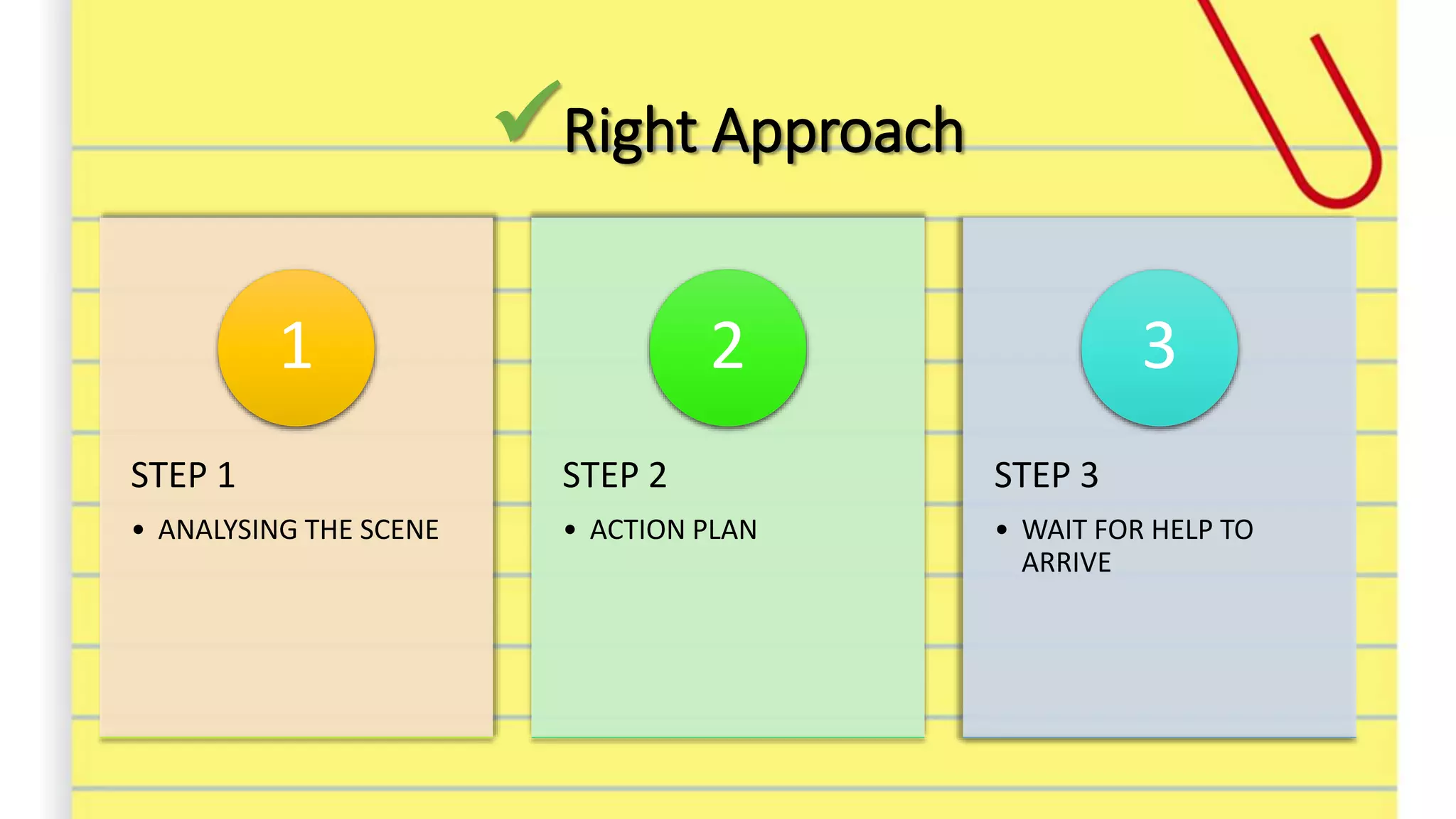 Medical emergency- Frist Aid | PPTX