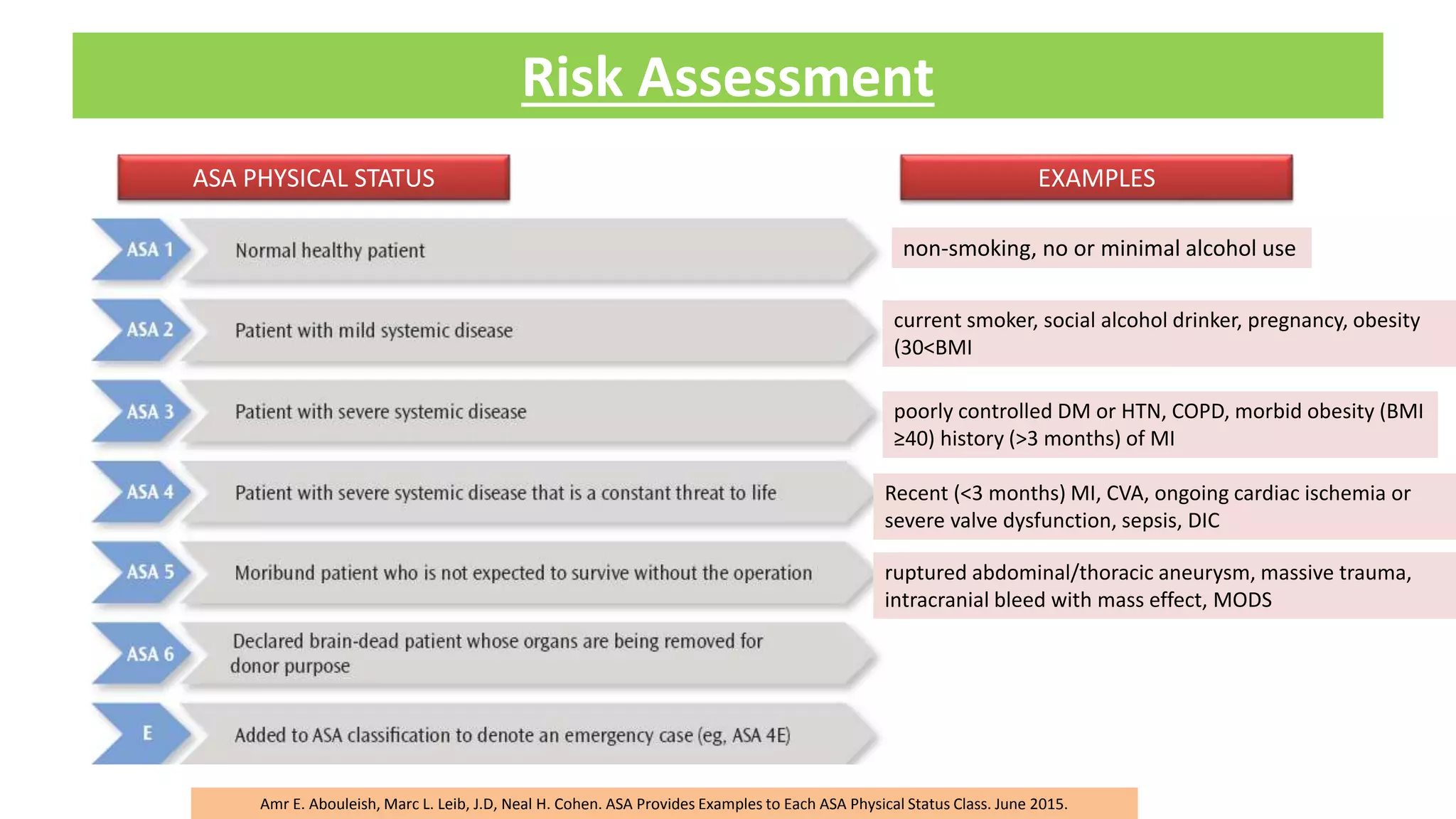 Medical emergency in dentistry | PPTX