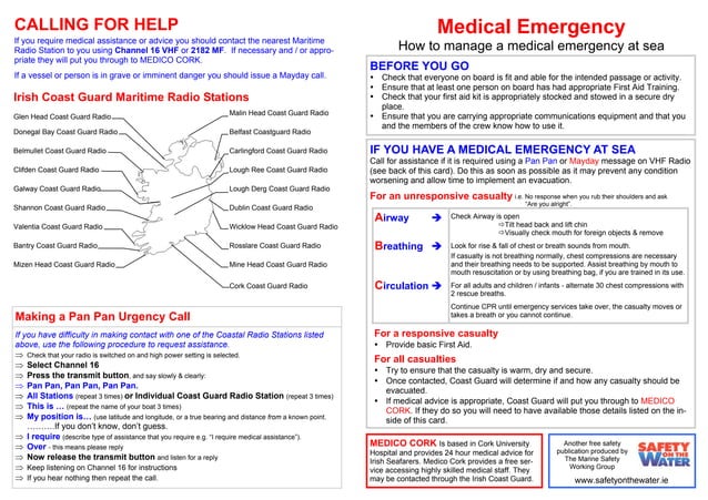 Medical Emergency Card Final version.pdf