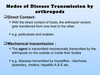 Medical entomology and vector bionomics | PPT