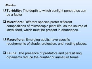 Medical entomology and vector bionomics | PPT