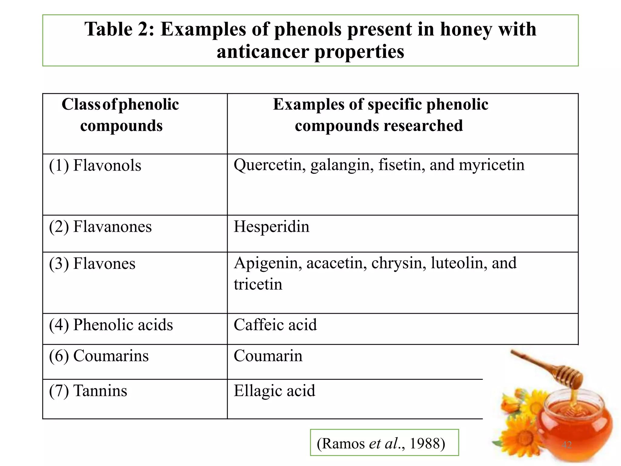 Medical Entomology - The role of insects in human medicine | PPTX