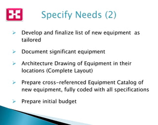 Medical equipment planning by Eng aouididi mohamed salah | PPTX