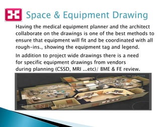Medical equipment planning by Eng aouididi mohamed salah | PPTX ...