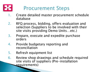Medical equipment planning by Eng aouididi mohamed salah | PPTX