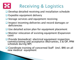 Medical equipment planning by Eng aouididi mohamed salah | PPTX