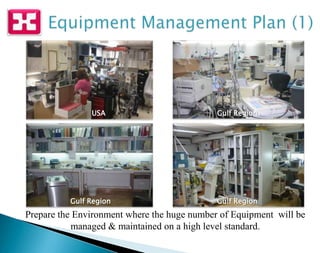 Medical equipment planning by Eng aouididi mohamed salah | PPTX