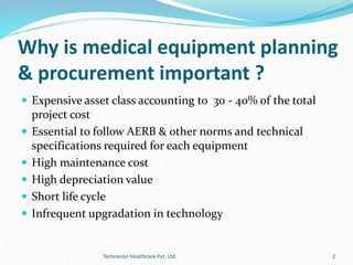 Medical Equipment Planning & Procurement | PPTX