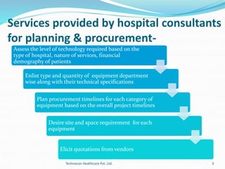 Medical Equipment Planning & Procurement | PPTX