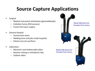 Air Purification & Fume Extraction for Medical Applications- Sentry Air ...