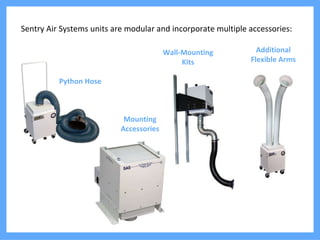Air Purification & Fume Extraction for Medical Applications- Sentry Air Systems | PPT | Home ...