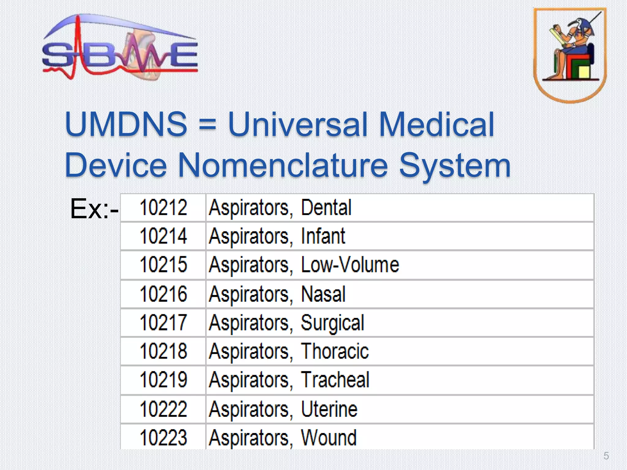 Medical equipment specifications | PPTX