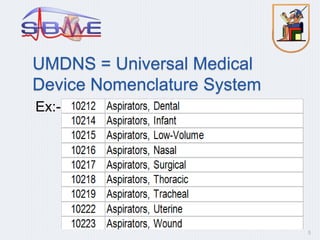 Medical equipment specifications | PPTX
