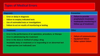 Medical errors.... | PDF