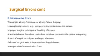 types of medical errors at a glance | Dr Habibur Rahim | PPT
