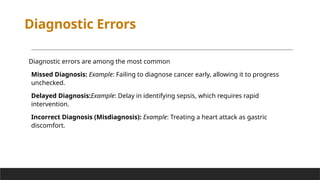types of medical errors at a glance | Dr Habibur Rahim | PPTX