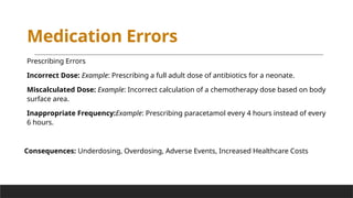 types of medical errors at a glance | Dr Habibur Rahim | PPTX
