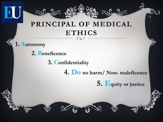 medical ethic.pptx