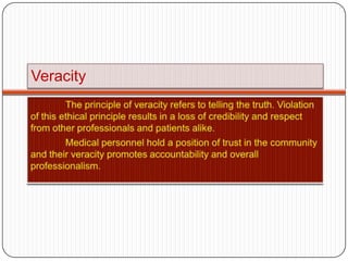 OVERVIEW OF MEDICAL ETHICS | PPTX