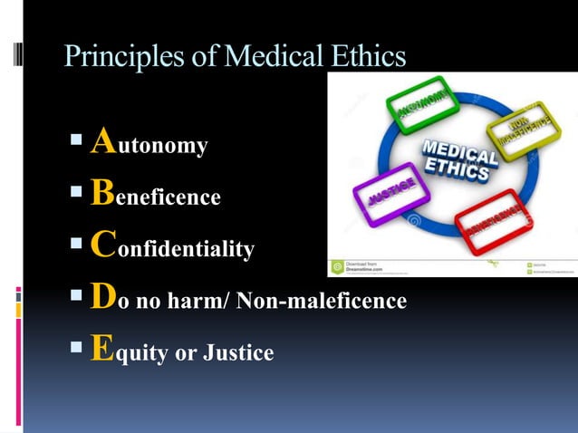 Medical ethics | PPTX