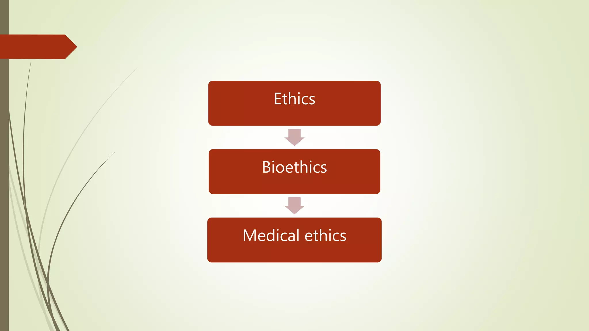 Medical ethics | PPTX | Medical Health