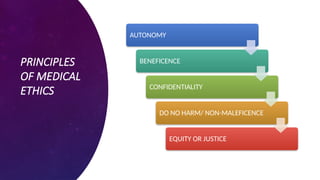 Power point presentation on Medical Ethics.pptx