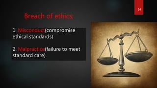 Medical Ethics in Medical Practice | PPTX
