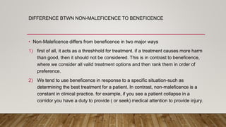 MEDICAL ETHICS LECTURE 2022.pptx | Medical Health