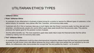 MEDICAL ETHICS LECTURE 2022.pptx