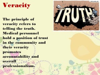 Medical ethics ready | PPT