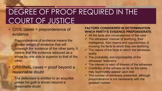 Medical Evidence | PPTX