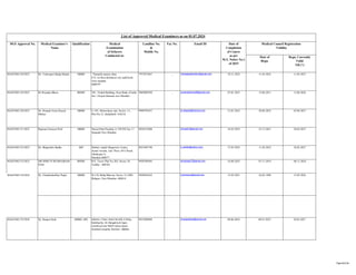 medical examiner list dg shipping of India 01072024.pdf