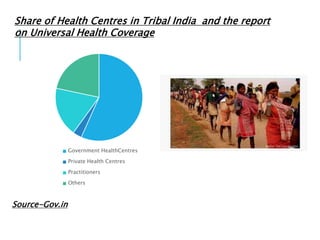 Medical Facilities for Tribals.pptx