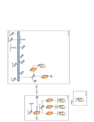 Medical facility network design | PDF