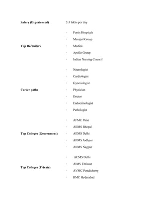 Medical Field में 5 सबसे अधिक salary वाले course.docx