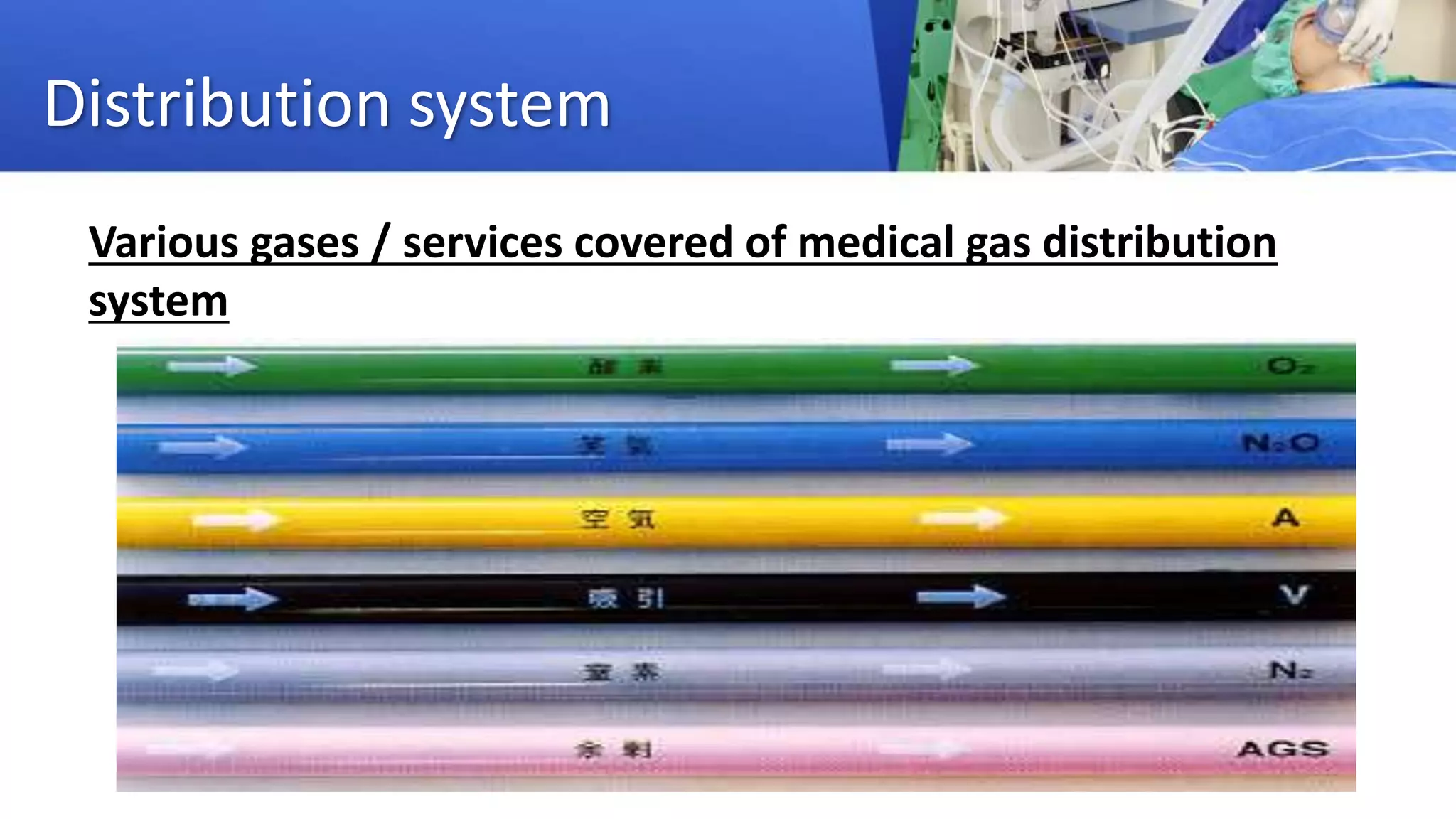 Medical gases.pptx
