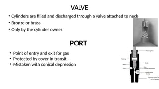 MEDICAL GASES , cylinders, safety system-final.pptx